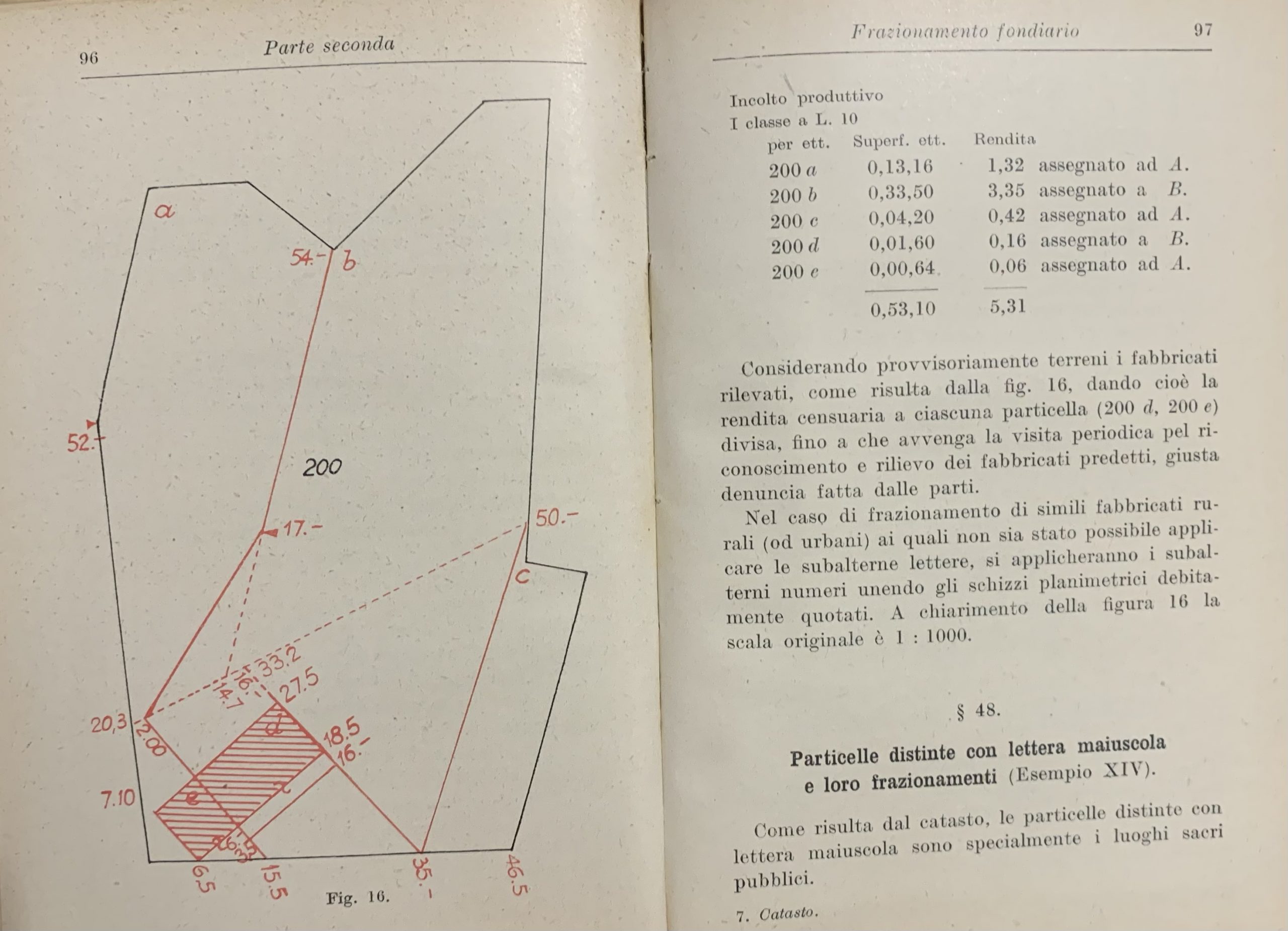 Cenni sul rilievo topografico – BLOG di IDRAULICA ANTICA
